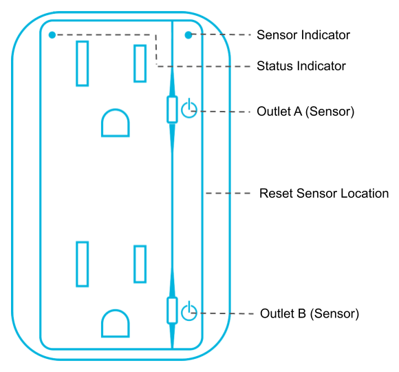 Reset the In-Wall Outlet to Factory Settings – ConnectSense